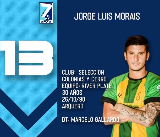 Jorge Morais jugará la Copa América con la Selección Argentina :: Canal ...