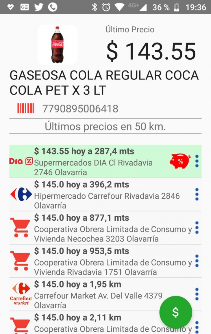Una app te muestra el precio más barato de cada producto :: Canal Verte